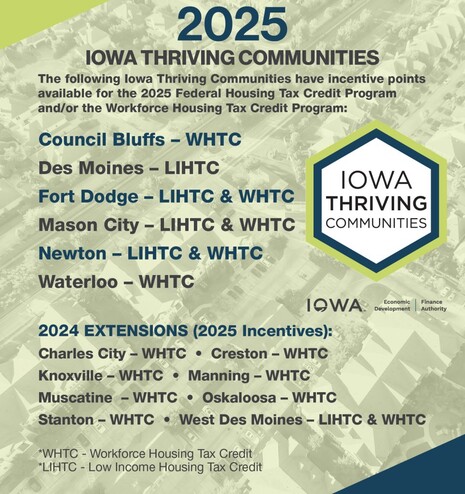 Iowa Thriving Communities | Economic Development & Finance Authority